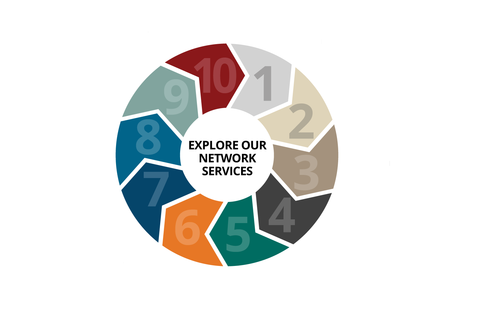 Long Term Care Third Party Network- Third Party Reimbursement| GeriMed